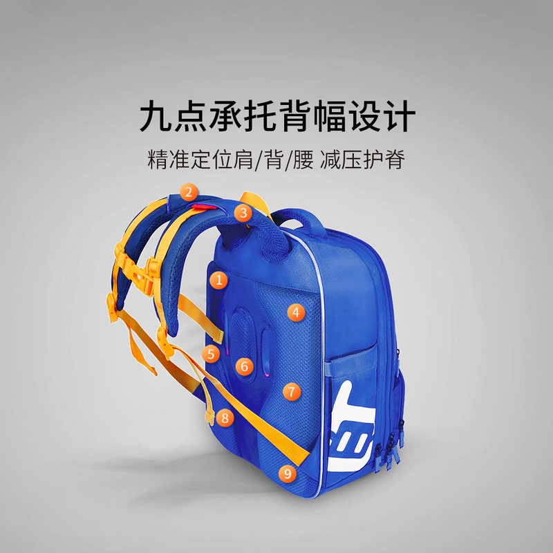 Youpin UBOT กระเป๋าเป้สะพายหลัง กันน้ํา ลดภาระ ป้องกันแบคทีเรีย 40 ลิตร สําหรับเด็กนักเรียนประถม ...