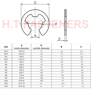 แหวนเกือกม้า กิ๊บล็อคเกือกม้า แหวนล็อคตัวอี อีริง กิ๊บล็อคตัวอี E-RING ...