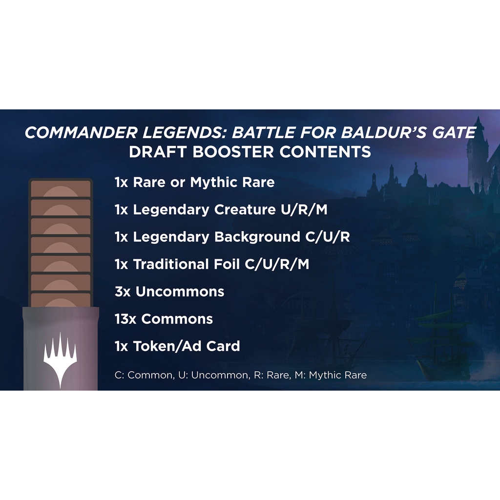 Mtg Commander Legends Battle For Baldurs Gate Clb Commander Deck