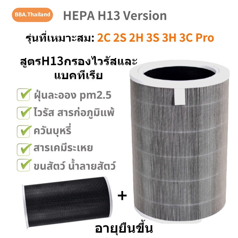 Airx (มี RFID) ไส้กรองอากาศ Air Purifier Filter รุ่น2S/2H/Pro/3H/3C กรอง pm2.5 ใส้กรอง ลดเหลือ ฿169