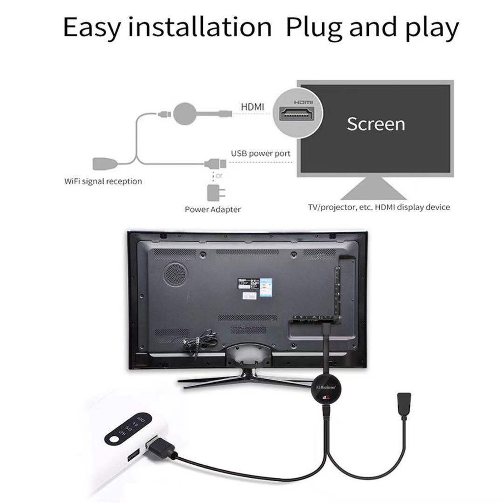Mirascreen G7 Plus 2.4G wifi wireless display dongle 4K TV stick Airplay Miracast DLNA stream ...
