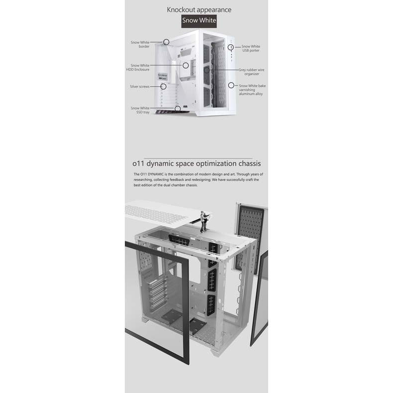 LIANLI O11 DER8AUER Full White Computer Case Gaming PC Chassis for ATX ...