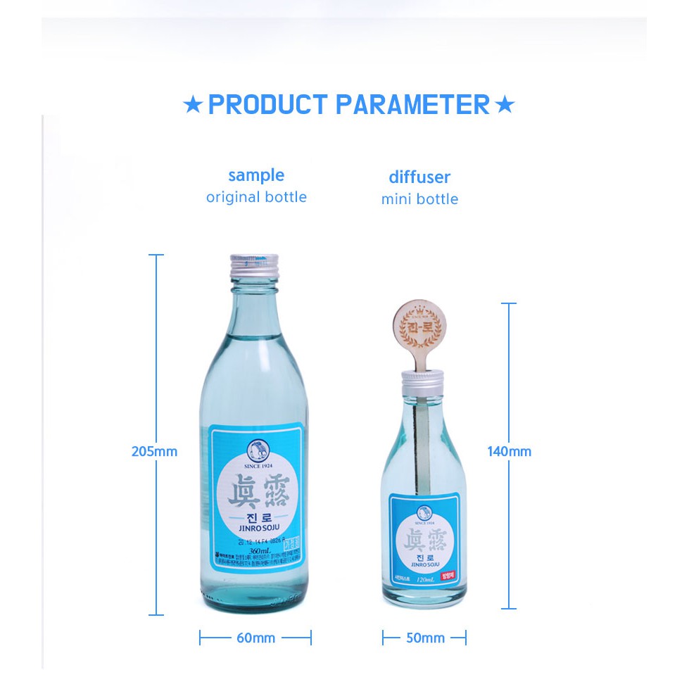 Jinro ถูกที่สุด พร้อมโปรโมชั่น - พ.ค. 2022 | BigGo เช็คราคาง่ายๆ