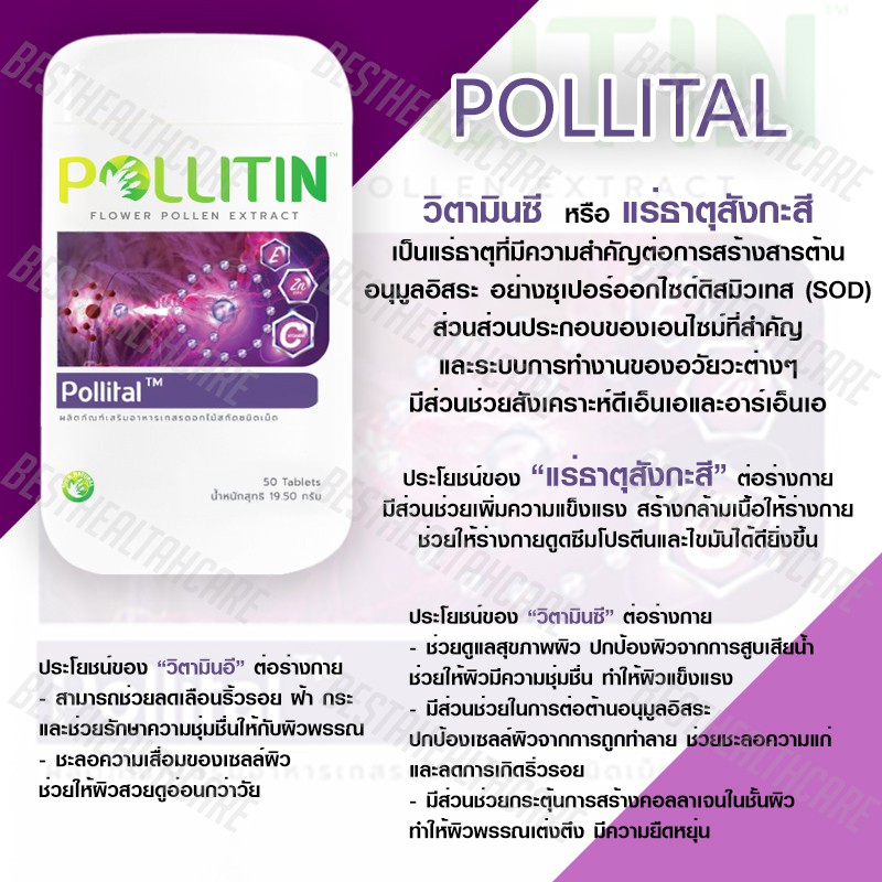 Pollitin พอลลิติน Cernitin เซอร์นิติน - เซตเนื้องอก 2 เนื้องอกในเต้านม ...