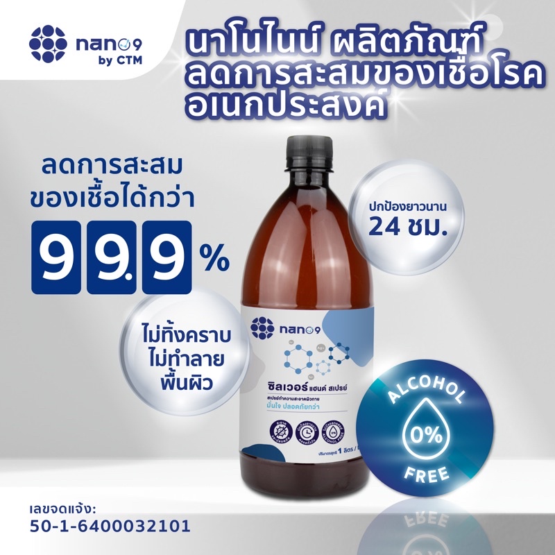น้ำยาทำความสะอาดNano9 Silver แฮนด์ สเปรย์ 1Liter - nano9official_thailand - ThaiPick