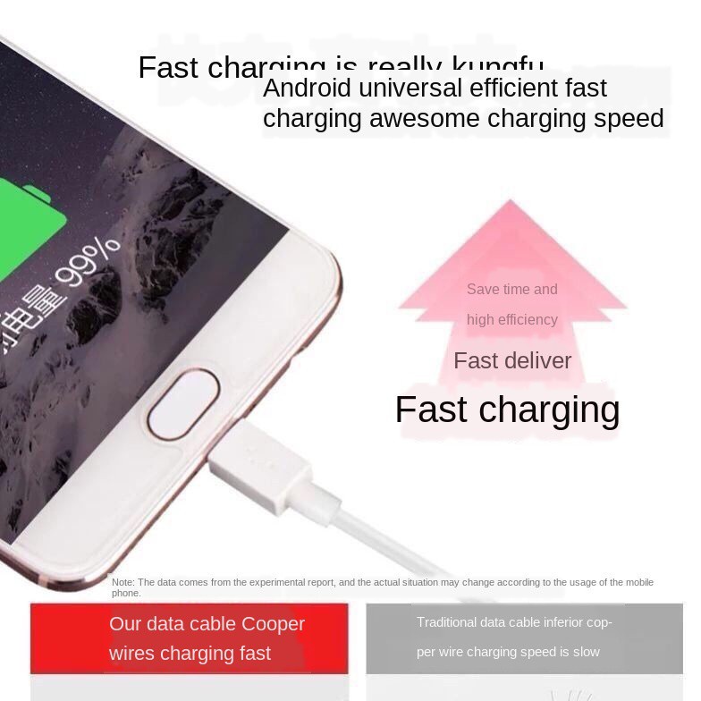 OPPO charger A32 A33 A53 2020 A52 A92 A15 A15S A93 universal data cable ...