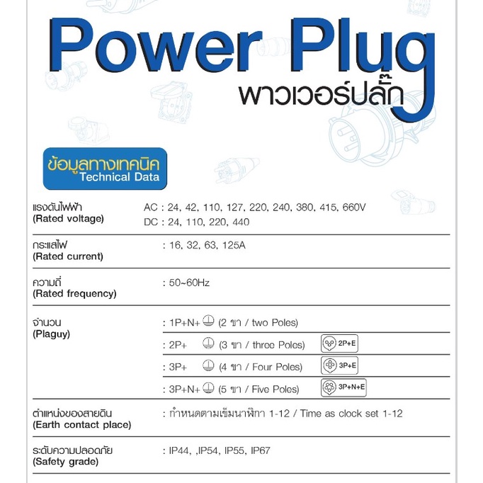 SUMO พาวเวอร์ปลั๊ก ซูโม่ 16A 32A power plug ปลั๊กพาวเวอร์ ปลั๊ก ...