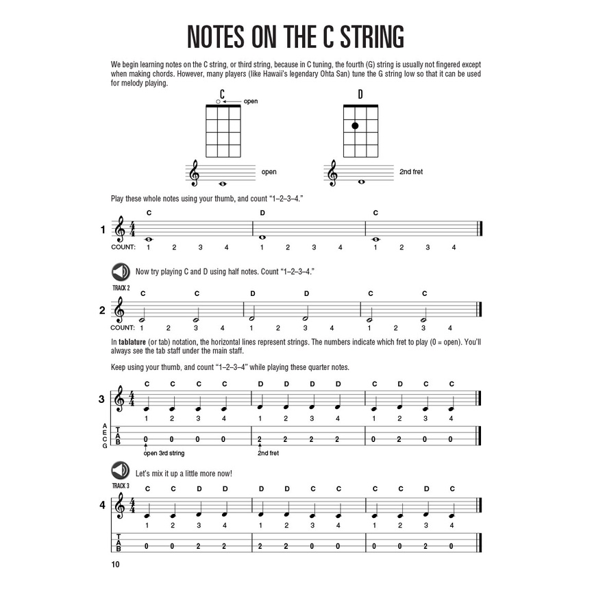HAL LEONARD UKULELE METHOD BOOK 1 PLUS CHORD FINDER มี CD - bcharming ...