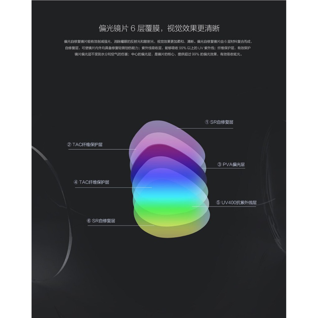 TS Anti-blue-rays แว่นตา Anti-Blue Glass UV Eye Protector แว่นกรองแสงถนอมสายตา - tinytrade ...