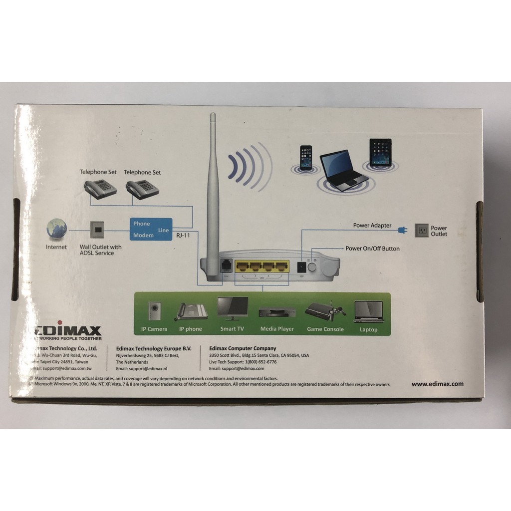 ADSL22Modem Router EDIMAX (AR-7188WNA) Wireless N150 - snowdark69 ...