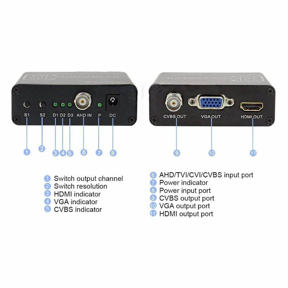 Analog Signal TVI AHD CVI to HDMI VGA CVBS Digital Video Converter TV ...