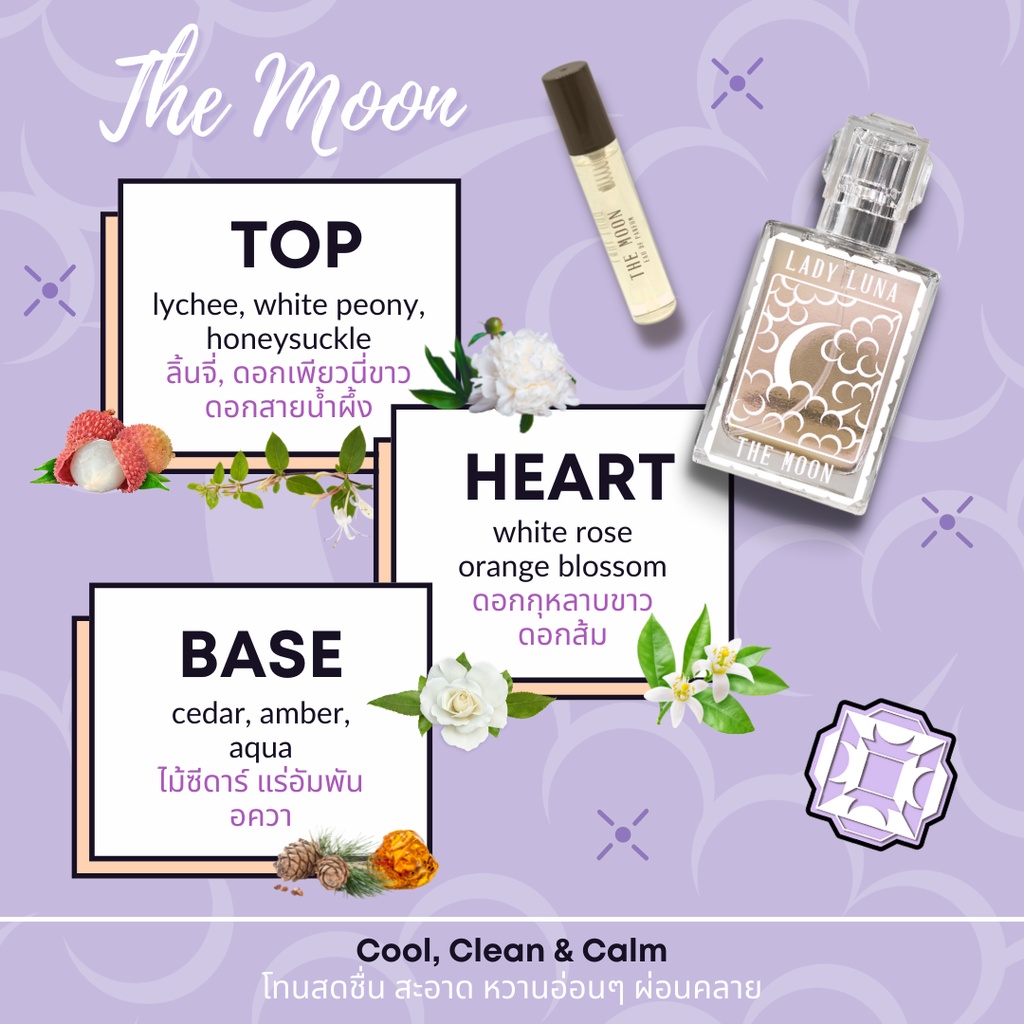 Namfluke Art Premium อาบแสงจันทรา The Moon Perfume - LADY LUNA ...