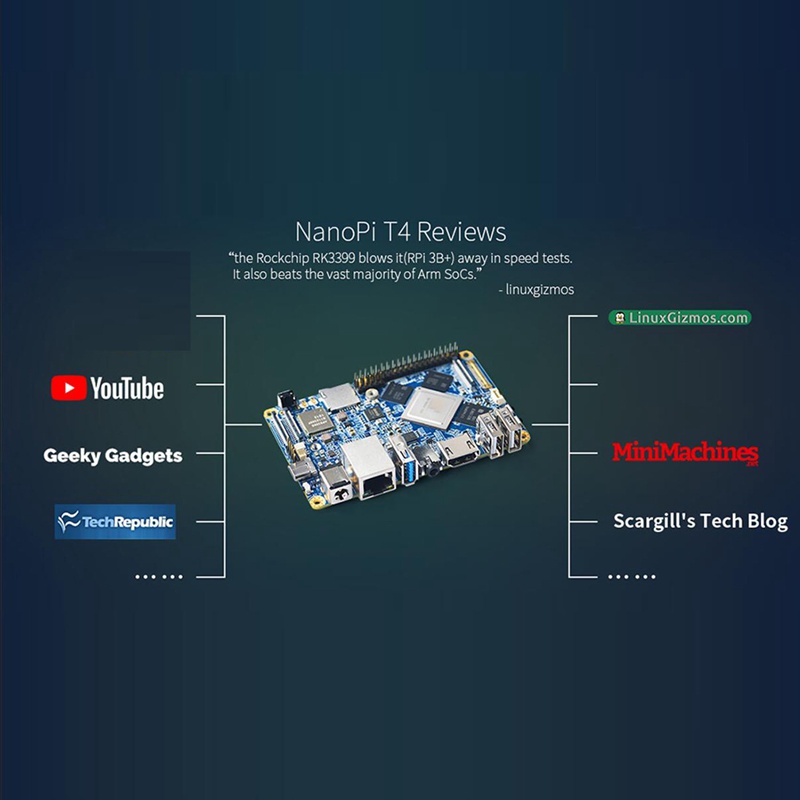 บอร์ดทดลอง NanoPC-T4 Rockchip RK3399 4G LPDDR316G EMMC RAM Dual Band ...