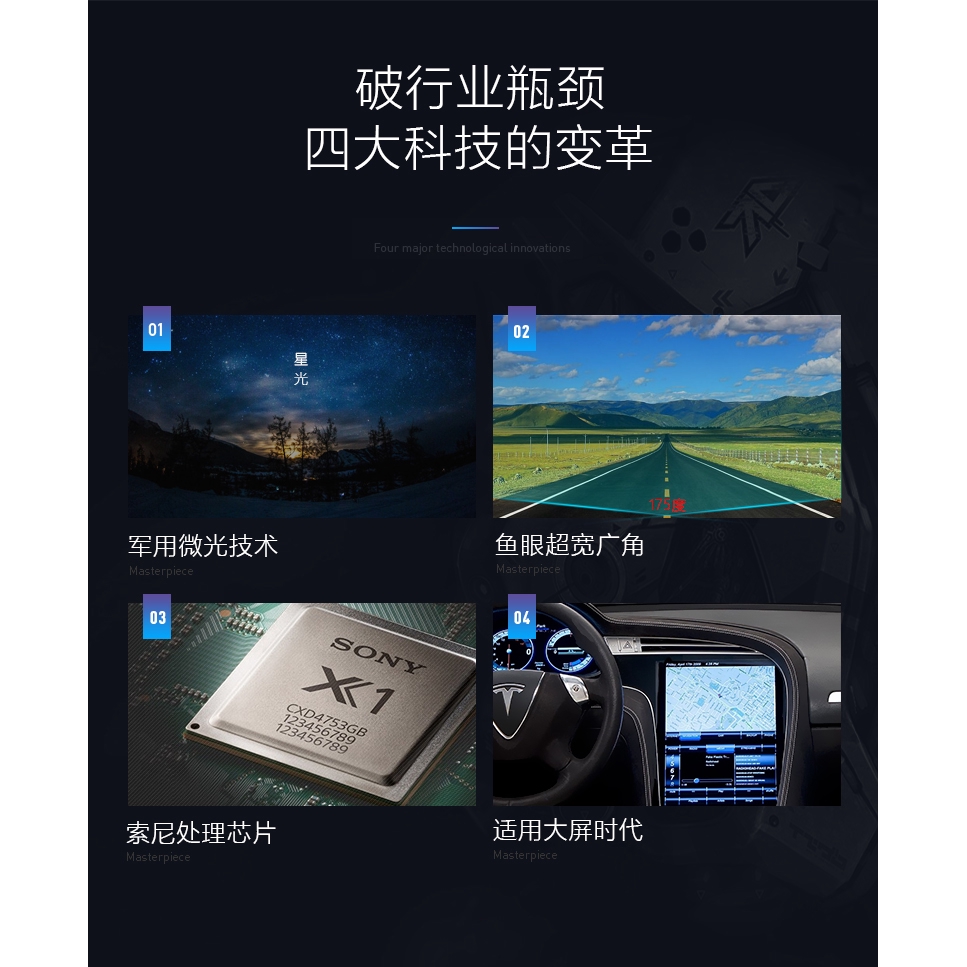 กล้องรถยนต์โมเดิร์นโซนาต้าแผนที่ที่มีชื่อเสียงYuedongทูซอน ...