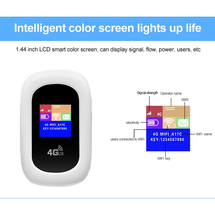 4G Lte ocket Wifi Router Car Mobile Wifi Hotsot Wireless Broadband Mifi ...