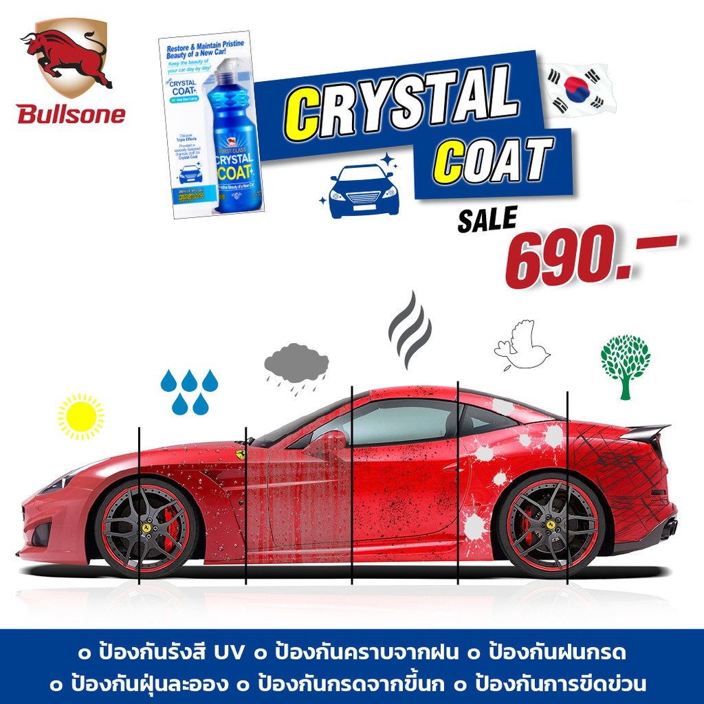เคลือบแก้วแท้เกาหลี สูตร MQ resin Bullsone Crystal coat - nhongaikka ...