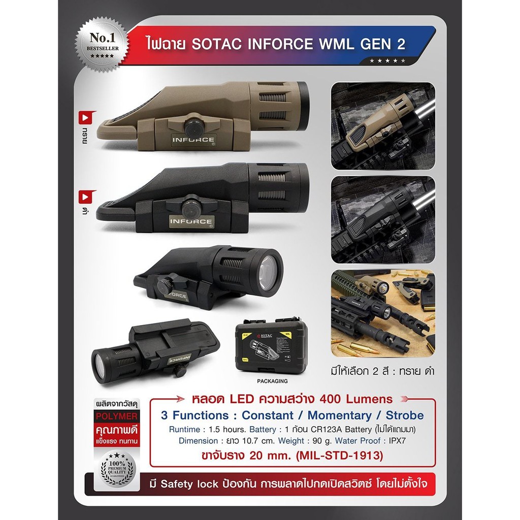 Inforce ถูกที่สุด พร้อมโปรโมชั่น - ก.พ. 2022 | BigGo เช็คราคาง่ายๆ