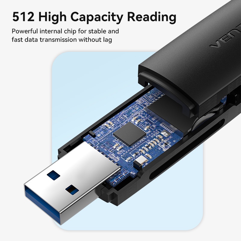 VENTION เครื่องอ่านการ์ดรีดเดอร์ USB 3.0 Type C 512GB 2 in 1 SD Card ...