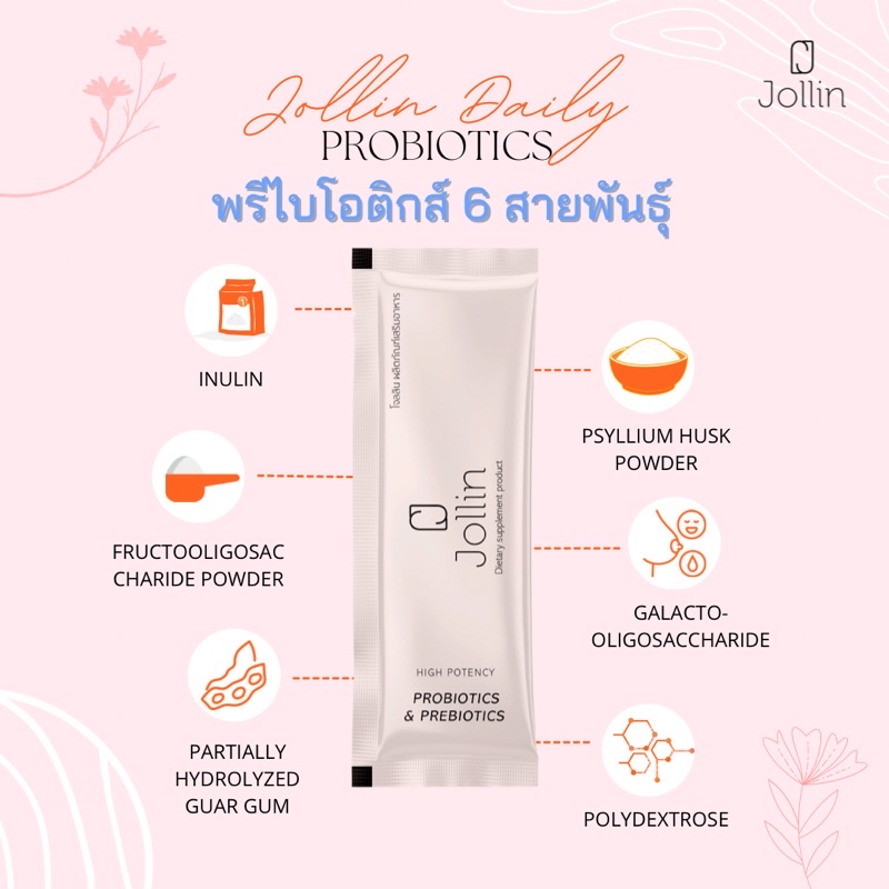 ( 4 กล่อง) Jollin Daily Probiotics พรีเมียมโพรไบโอติกส์ ตัวช่วยสำหรับคน ...