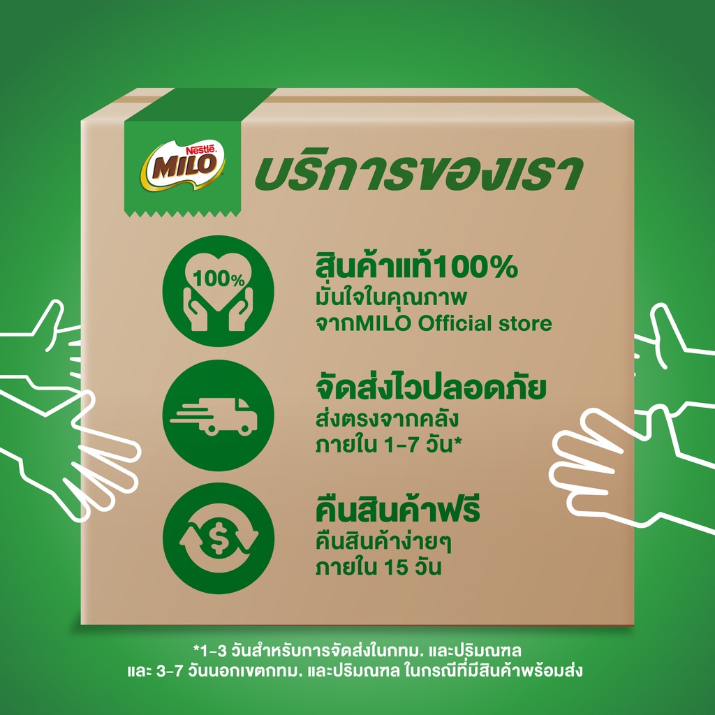 MILO UHT ไมโล ยูเอชที นมช็อคโกแลตมอลต์ สูตรปกติ 180 มล. x48 กล่องต่อลัง ...