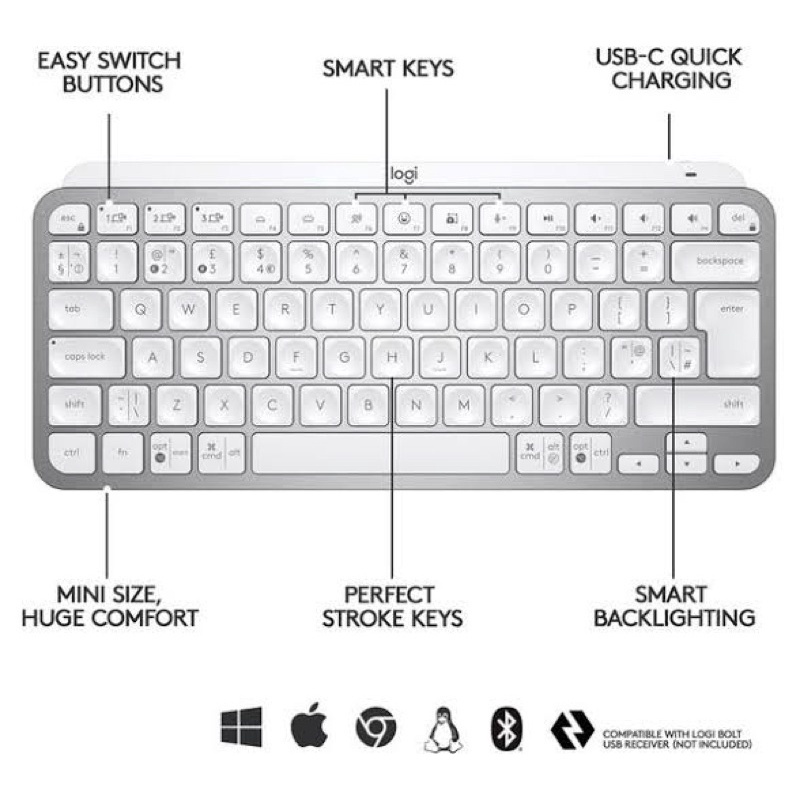 Logitech Mini Keys Wireless Keyboard for Window Mac (ENG only ...