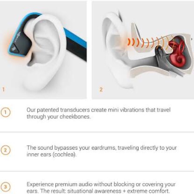 Aftershokz Trekz Titanium Wireless - twichtle - ThaiPick