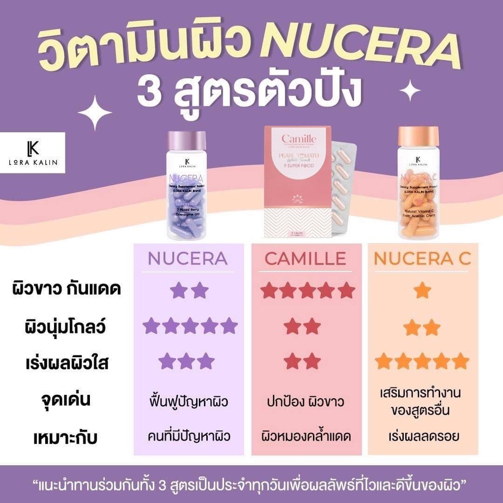 มีโค้ดลดของแถม Nucera - Nucera C - Camille นูเซร่า วิตามินผิว ลดสิวฝ้า ...