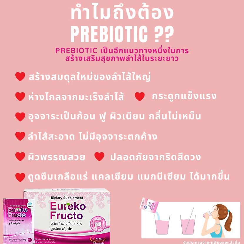 ชุดเพื่อสุขภาพผู้สูงอายุ PVP Gel Eureko Fructo - genki__house - ThaiPick