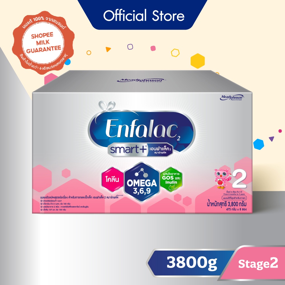นม เอนฟาแล็ค สมาร์ทพลัส นมผง เด็ก นม enfa สูตร2 3800 กรัม Enfalac Smart Formula 2 3800 g ...