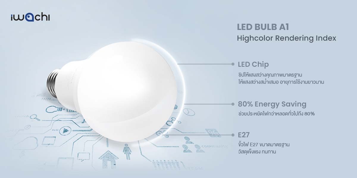 สั่งซื้อสินค้าออนไลน์จาก IWACHI Official | Shopee Thailand