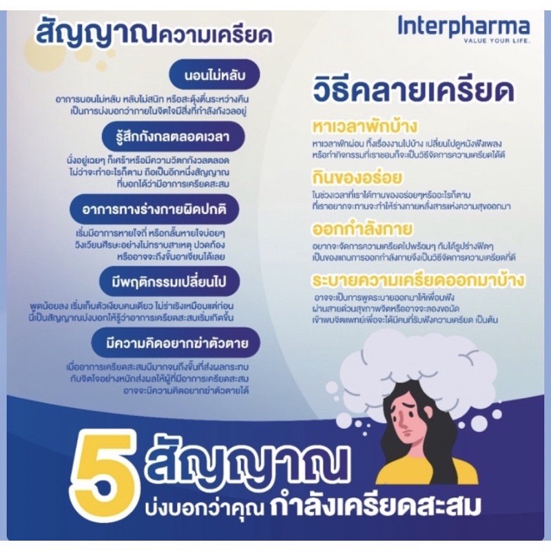 Interpharma Probac Mood 30 sachetsbox โปรแบค มู้ด ผลิตภัณฑ์เสริมอาหาร ...