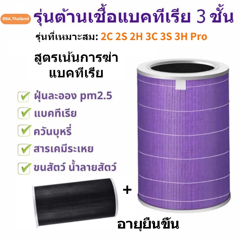 Airx (มี RFID) ไส้กรองอากาศ Air Purifier Filter รุ่น2S/2H/Pro/3H/3C กรอง pm2.5 ใส้กรอง ลดเหลือ ฿169
