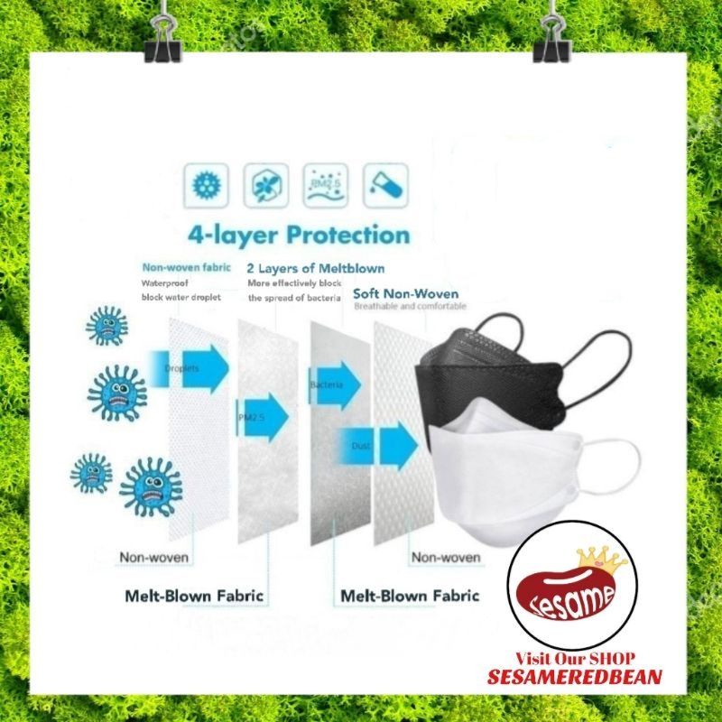 mask 94 style perfect 4 layers face mask hitam 참깨 팥 black mask 95% more ...