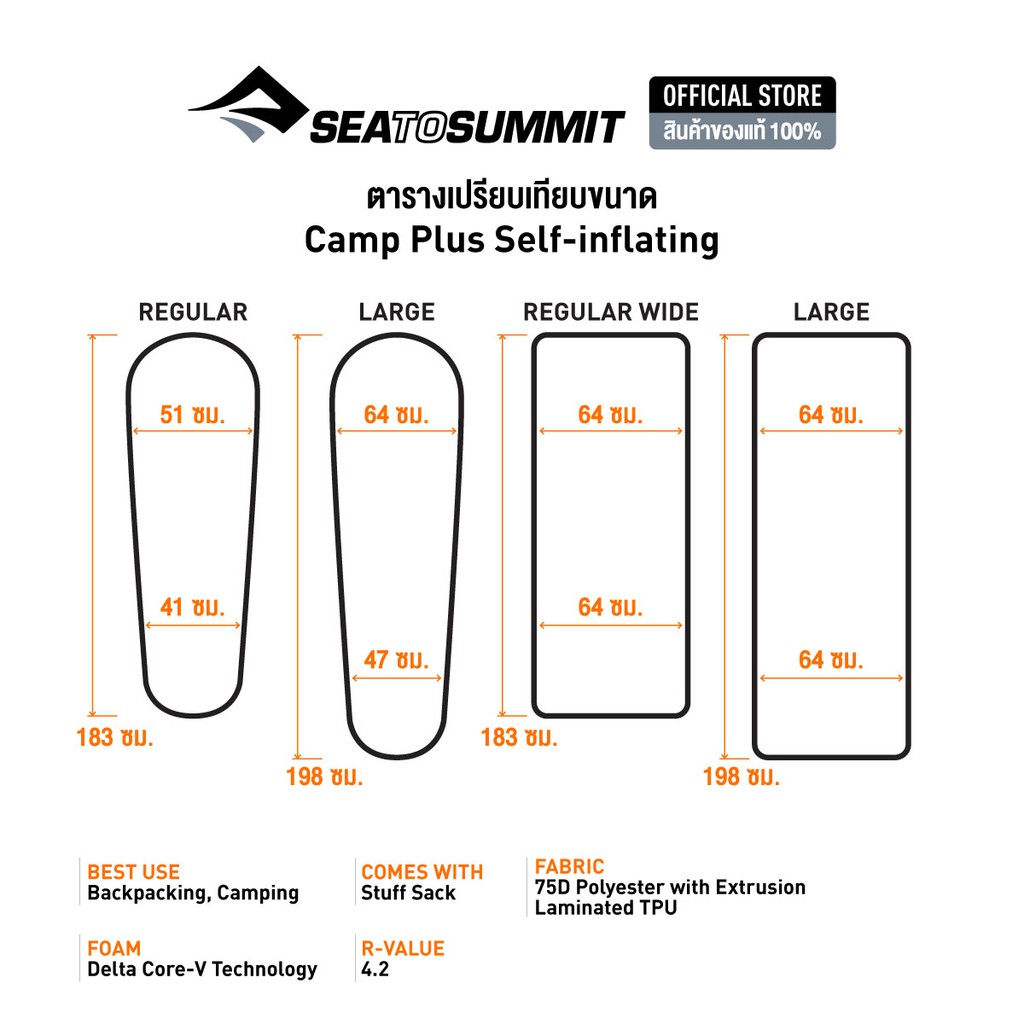 Sea to Summit Camp Mat Self Inflating Olive แผ่นรองนอนพกพา ...