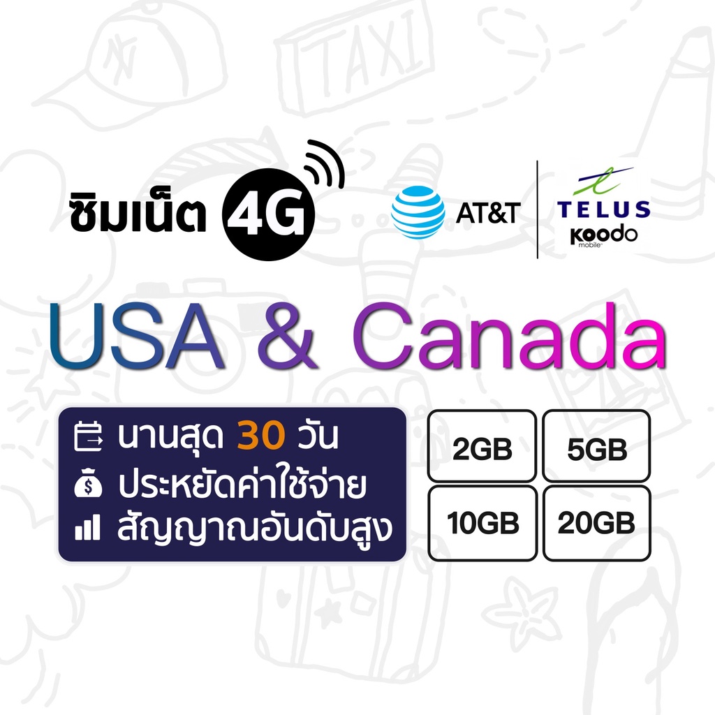 USA & Canada SIM ซิมอเมริกา ซิมแคนาดา ซิมต่างประเทศ ซิมเน็ต 4G ซิมราย ...