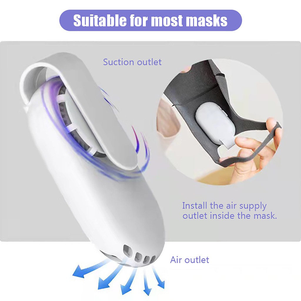 Personal Fan Wearable Air Conditioning Mask Fan USB Mini Portable ...