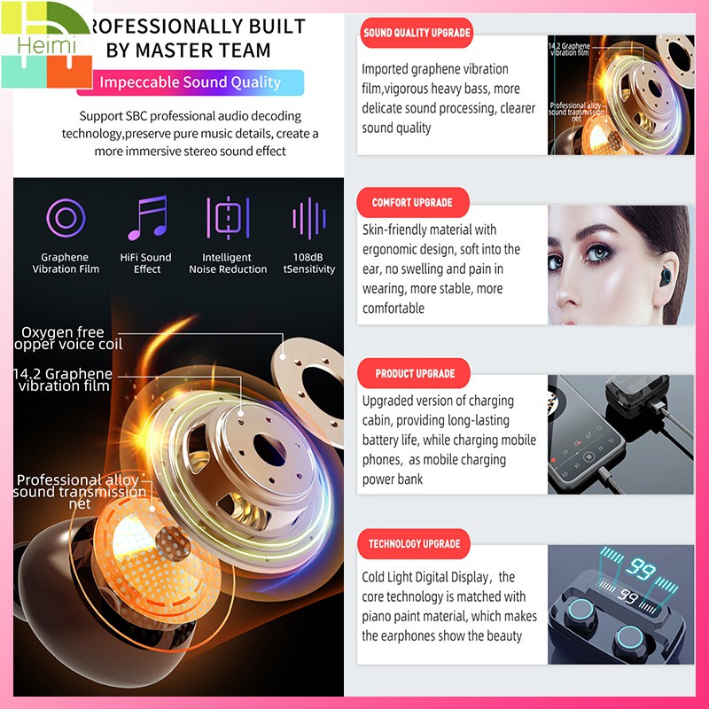 Bluetooth Earhones 【al AMOI】 M11 TWS 5.0 Wireles Earbuds LED Dislay ...