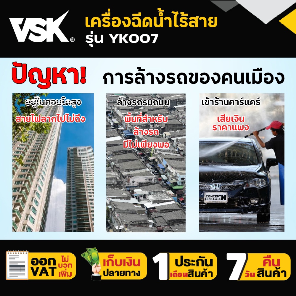 ปืนฉีดน้ำแรงดันสูงไร้สาย YK007 พร้อมแบต 21V698VF เครื่องฉีดน้ำแรงดันสูง รับประกัน 1 เดือน ...