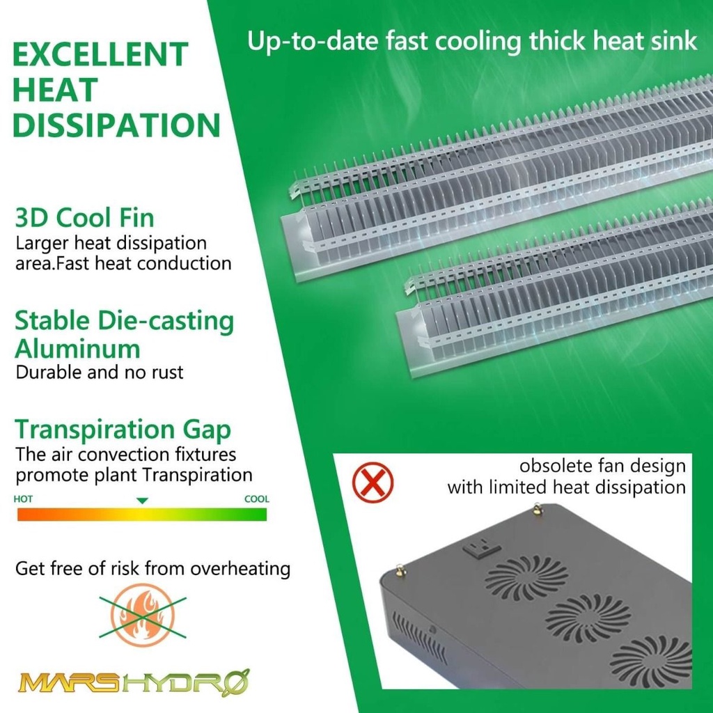 Hot Saleส่งฟรี 2022 Mars Hydro SP3000 300W Samsung ไฟปลูกต้นไม้ มีดิมเม ...