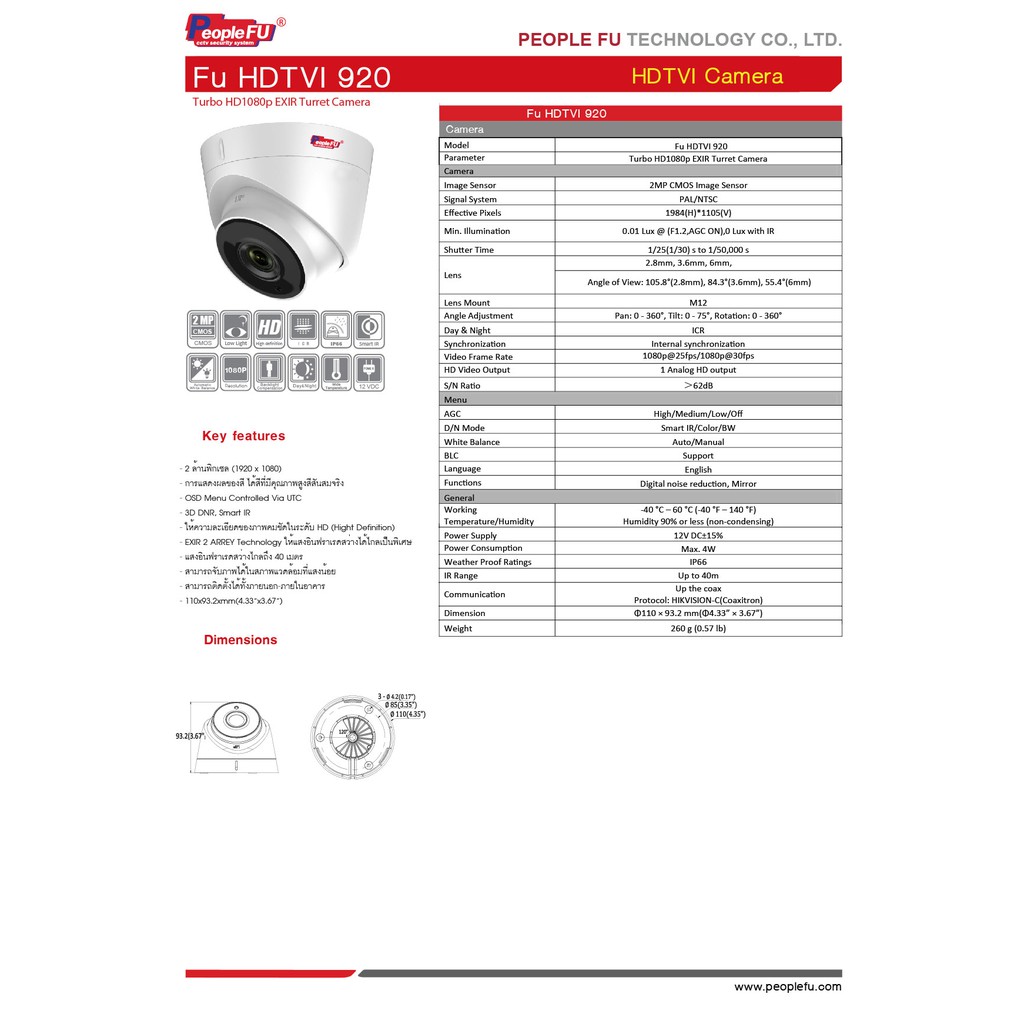 กล้องวงจรปิดระบบ HDTVI 2MP รุ่น FU HDTVI 920 Lens 6 mm. - peoplefuinter ...