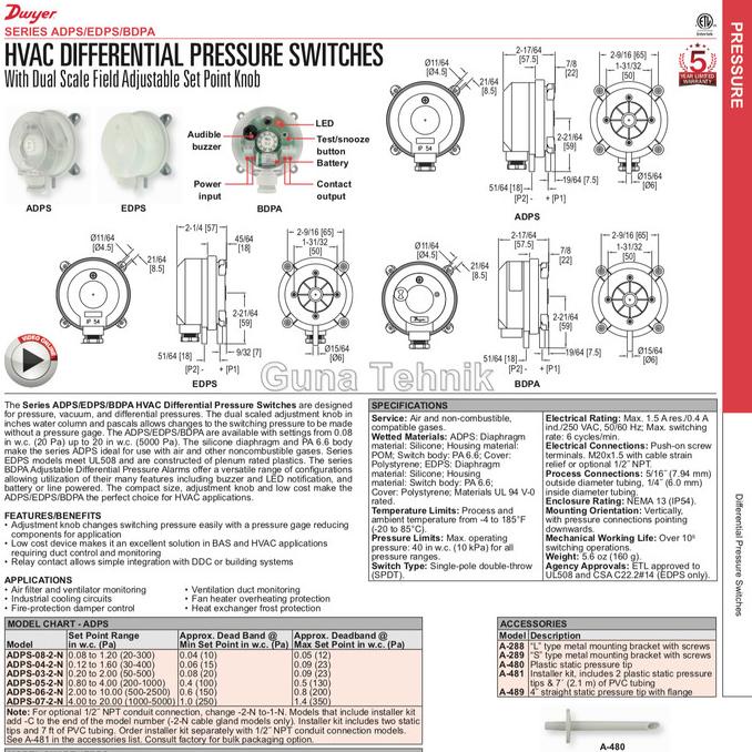 Dwyer ถูกที่สุด พร้อมโปรโมชั่น - ต.ค. 2021 | BigGo เช็คราคาง่ายๆ