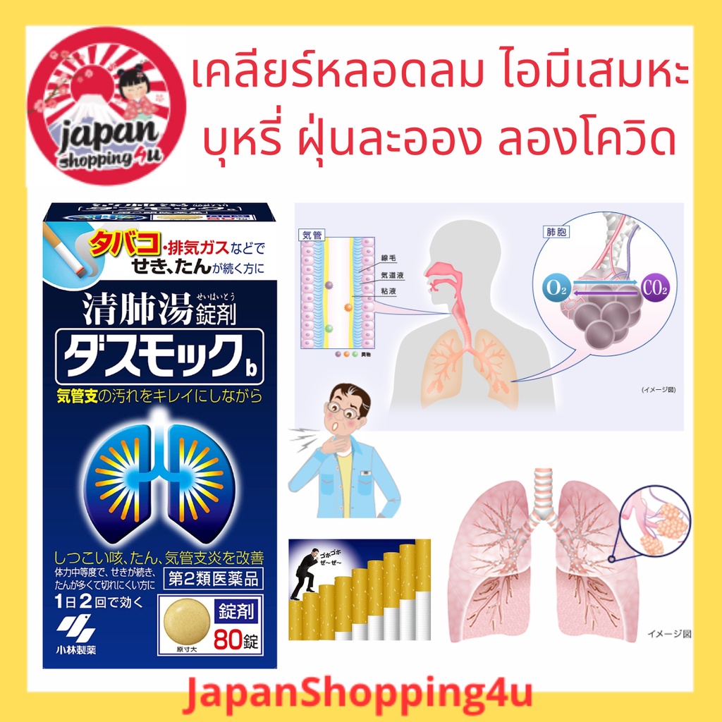 Solmax โซแมค บรรเทาอาการไอ มีเสมหะ แผง 10 เม็ด - hc6395 - ThaiPick