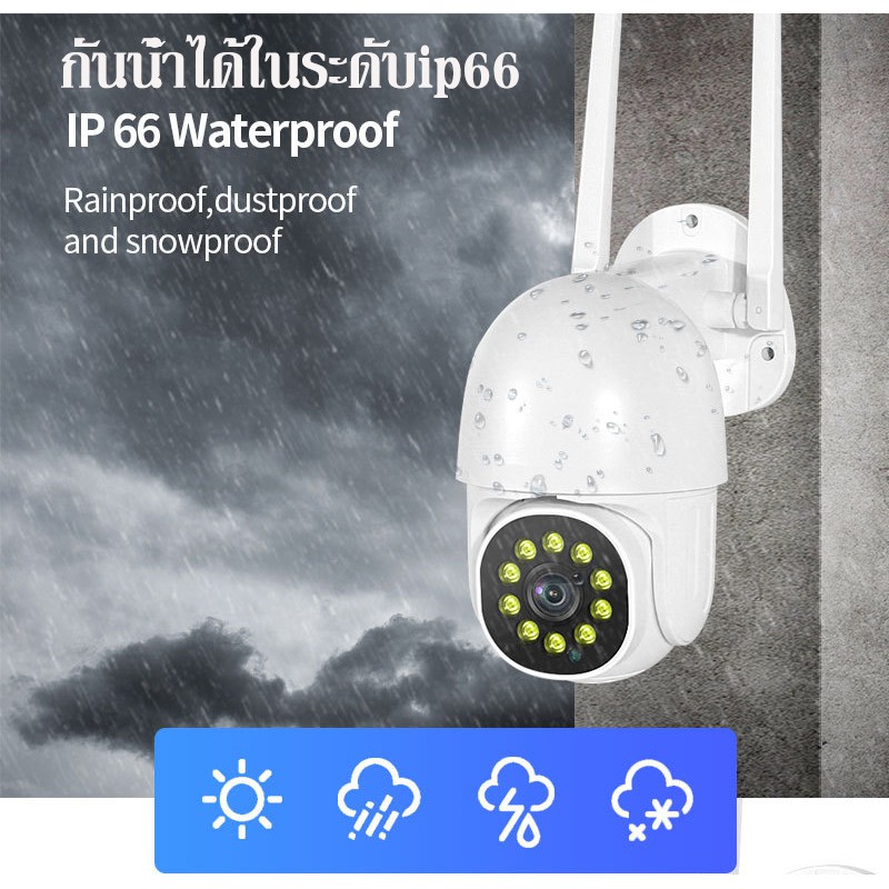Mini Outdoor IP Camera อกล้องวงจรปิดกลางแจ้ง กล้องวงจรปิด กันน้ำและกัน ...