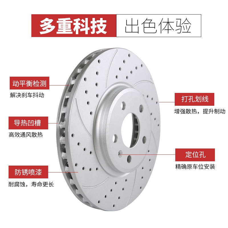 [จานเบรค] เหมาะสำหรับ Landwind X5 X6 X7 X8 X9 เดิมแผ่นดิสก์เบรคเจาะและ Scribed - sv3qsfrjme ...