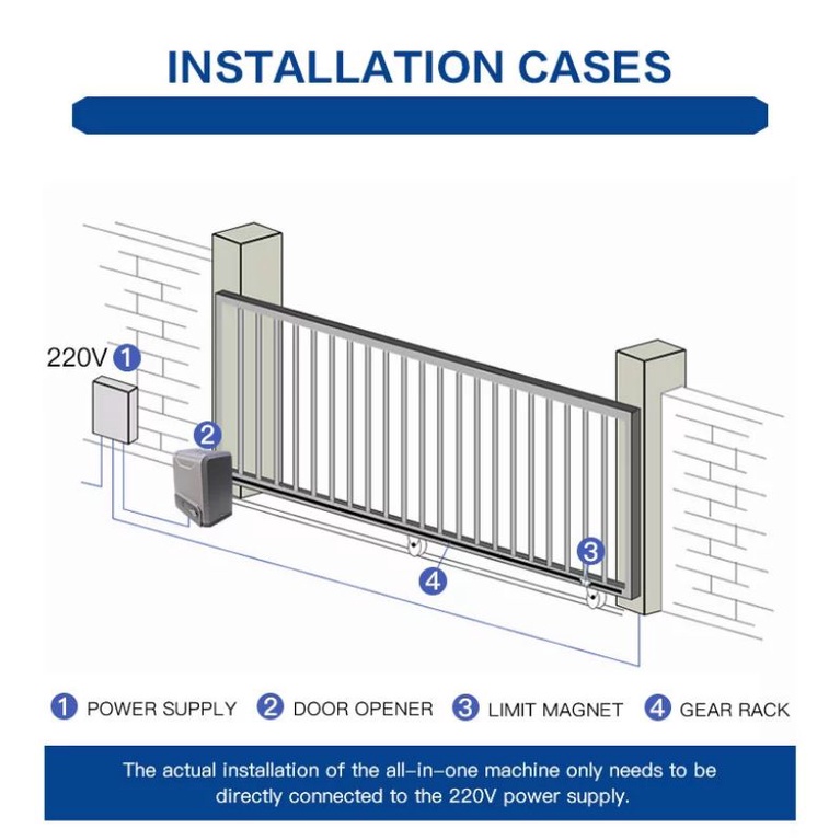 AutoGateTH มอเตอร์ประตูรีโมทประบบAC FORTE-1000ACLทำงานนุ่มนวลรัยน้ำหนัก ...