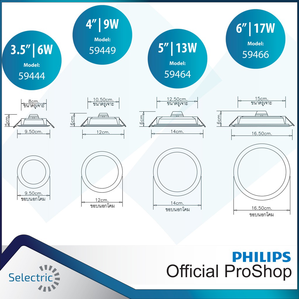 PHILIPS โคมไฟดาวน์ไลท์ ฝังฝ้า Panel LED 6W 7W 9W 13W 17W 3นิ้ว 4นิ้ว 5 ...
