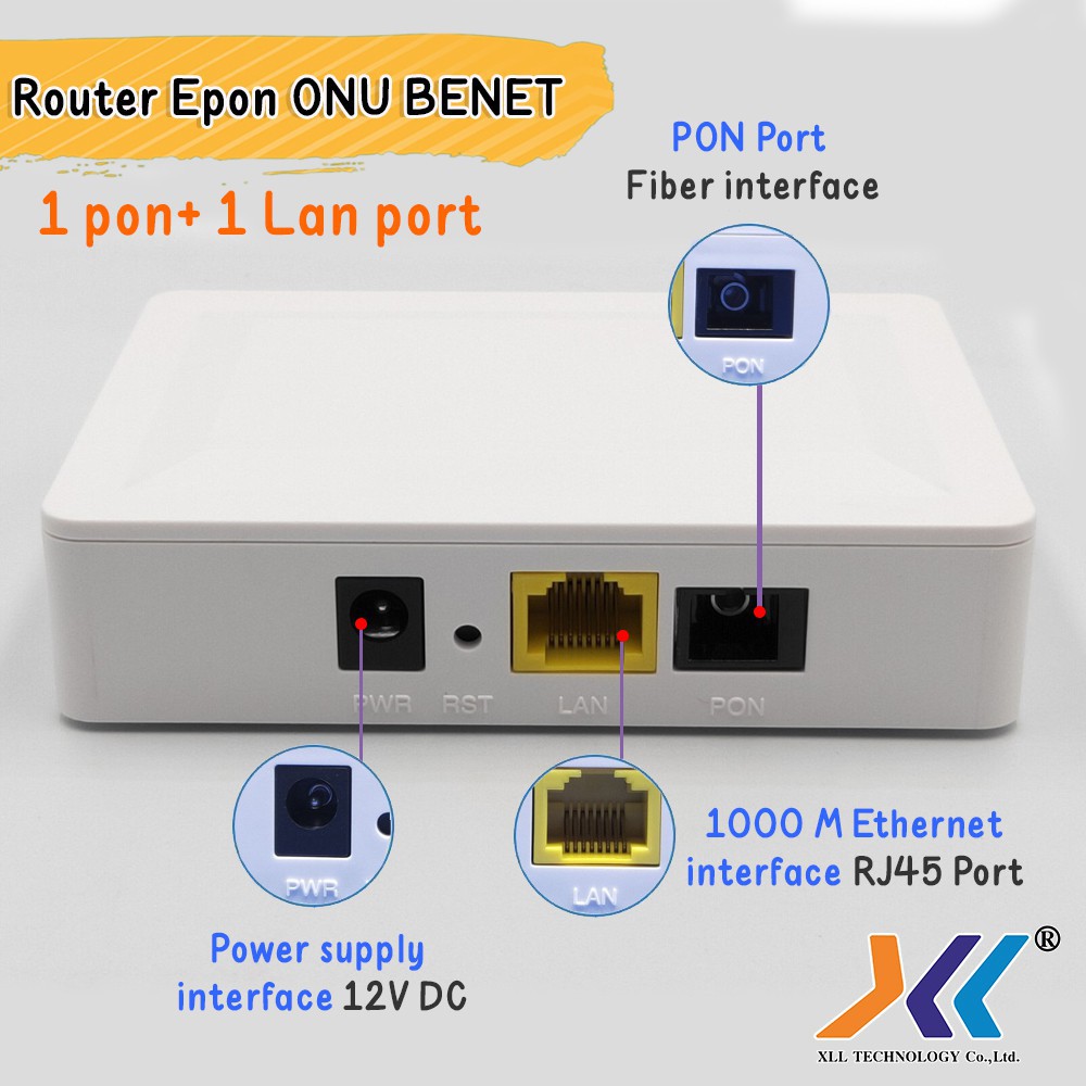 Router Epon ONU BENET รุ่น HTR5034E.(MD028) - v7nlnv44iu - ThaiPick