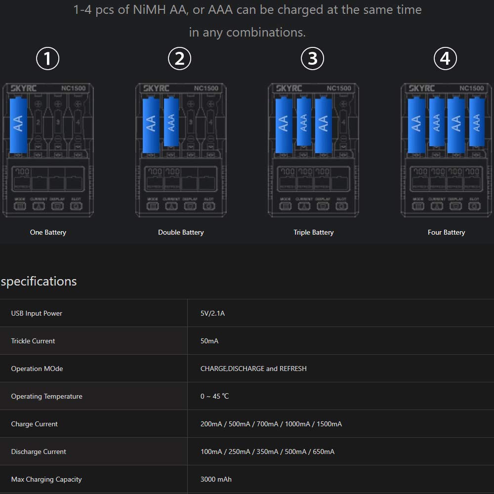 ของแท้ ส่งจากไทย SKYRC NC1500 เครื่องชาร์จถ่าน เครื่องชาร์จแบตเตอรี่ AA ...