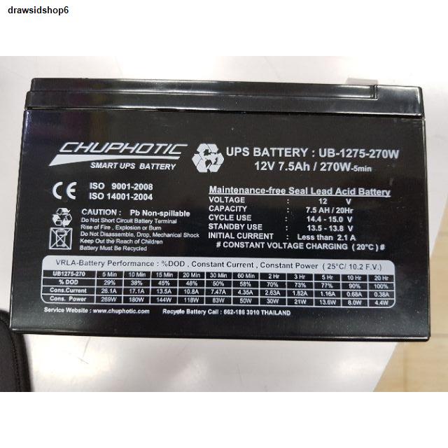 Ewave ถูกที่สุด พร้อมโปรโมชั่น พ.ค. 2023|BigGoเช็คราคาง่ายๆ