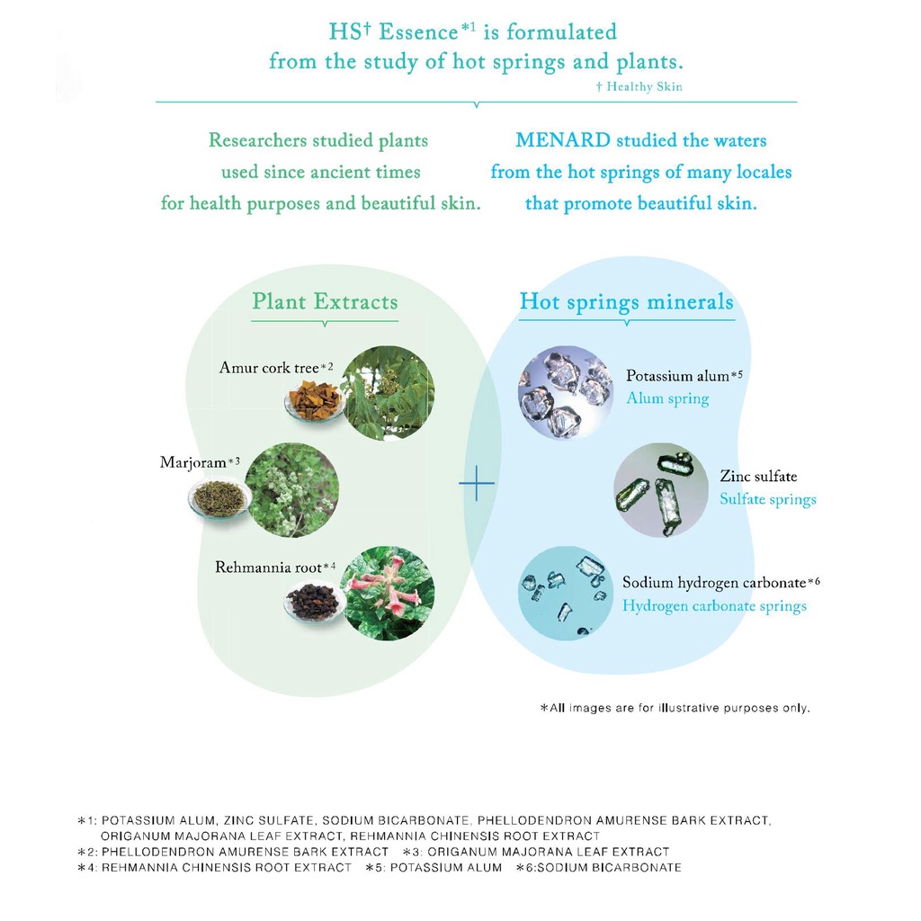 Menard Beauness Spa Mask Sheet มาส์กหน้าเข้มข้นชุ่มชื้นขึ้น 2 เท่า ( 1 ...